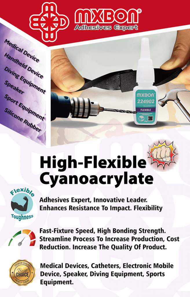 Cyanoacrylate Adhesives - Best Super Glue Supplier - High Performance ...
